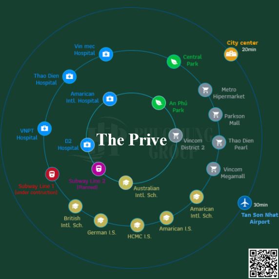 Căn Hộ The Privé Đất Xanh Quận 2 | Giá Bán & Giỏ Hàng 04/2025